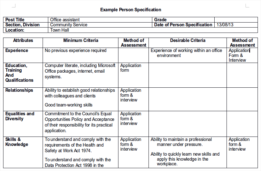 Applying for public sector jobs – mist of management
